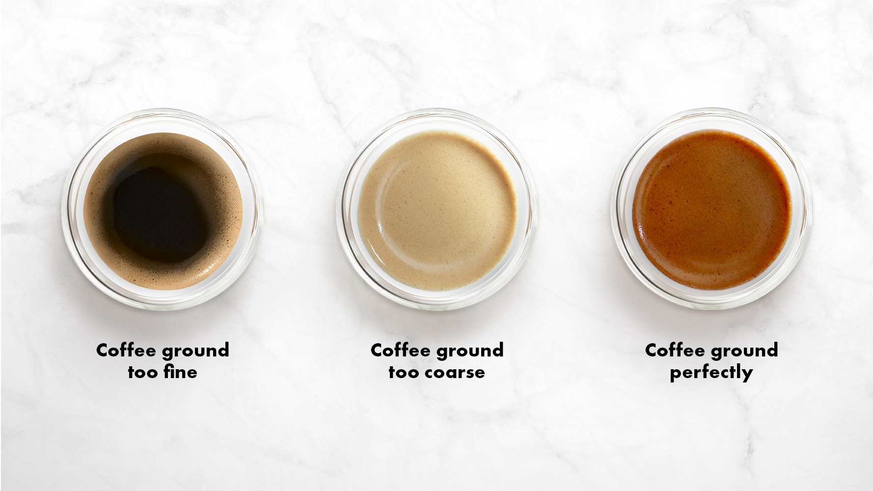 A guide to grinding coffee beans | De'Longhi